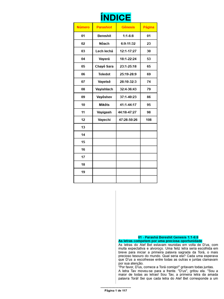 01 Midrash Sefer Bereshit | PDF | Adão e Eva | Anjo