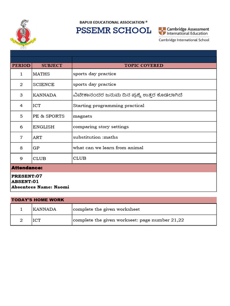Work Proforma Tuesday 31-12-2024 | PDF | Linguistics