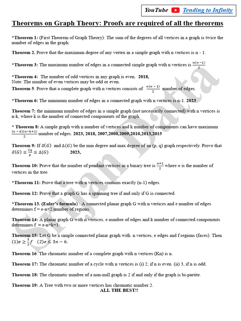 Theorems on graph theory | PDF | Vertex (Graph Theory) | Combinatorics