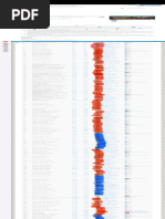 House Party - Item Location Reference - Updated 2024 | PDF