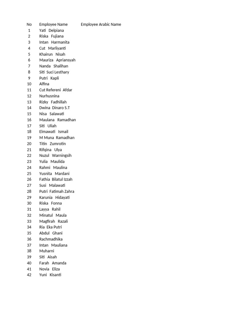 Arabic Name | PDF