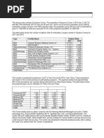 CCF Map | PDF | Clinical Medicine | Health Sciences