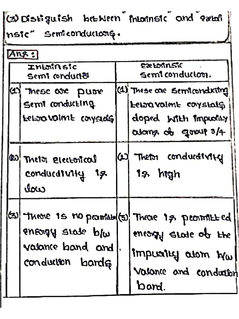 Semiconductor Most Important Questions | PDF