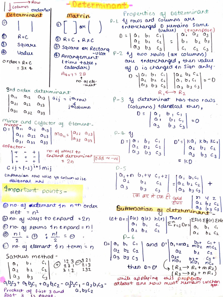 Determinants and Cofactors Guide | PDF | Matrix Theory | Linear Algebra