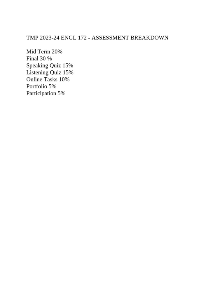 172 Assessment Breakdown | PDF