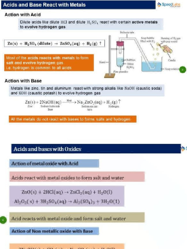 Acid and Bases With Metals | PDF | Carbonate | Bicarbonate