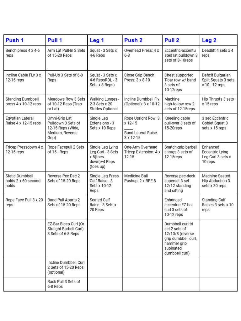 split 09_09_2024 | PDF | Physical Exercise | Strength Training