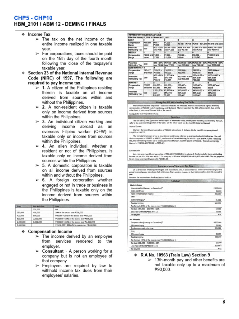 Fabm Reviewer | PDF