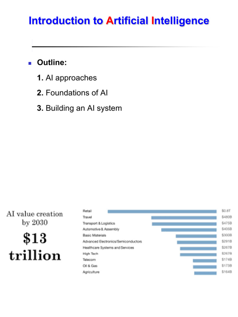 Lesson2-IntroAI | PDF | Artificial Intelligence | Intelligence (AI ... Lesson2-IntroAI | PDF | Artificial Intelligence | Intelligence (AI ...