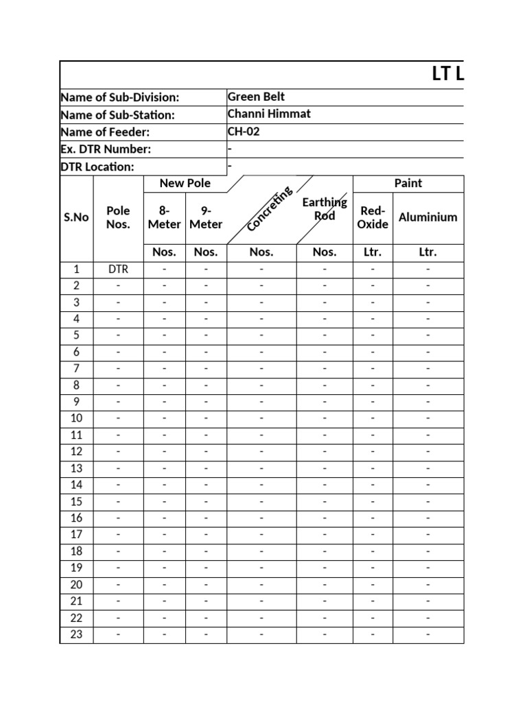 Pole Schedule & Summary Sheet - CH-02 Channi Himmat - As Per Contractor ...