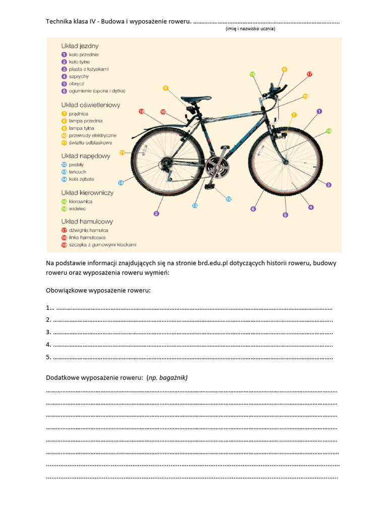 Budowa I Wyposażenie Roweru | PDF