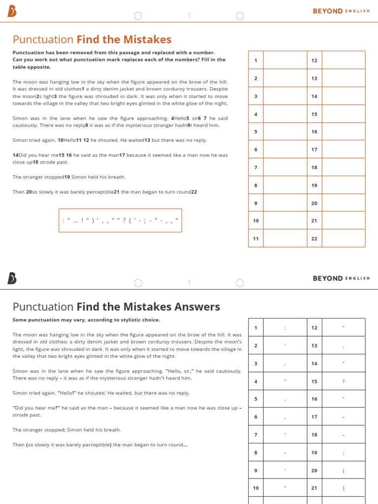Punctuation Mistakes Worksheet | PDF