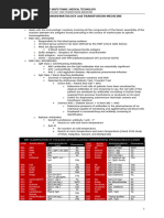 DTT Use in Blood Bank Procedures | PDF | Antibody | Body Fluids