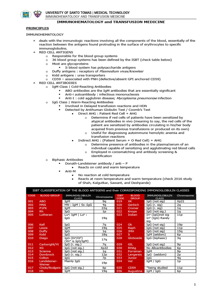 Immunohematology-1 | PDF | Blood Donation | Blood Transfusion