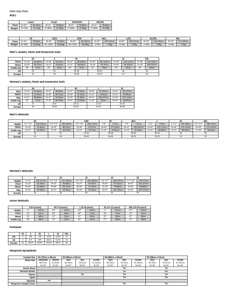 12th Chemistry EM Study Material 2023 2024 English Medium PDF Download ...