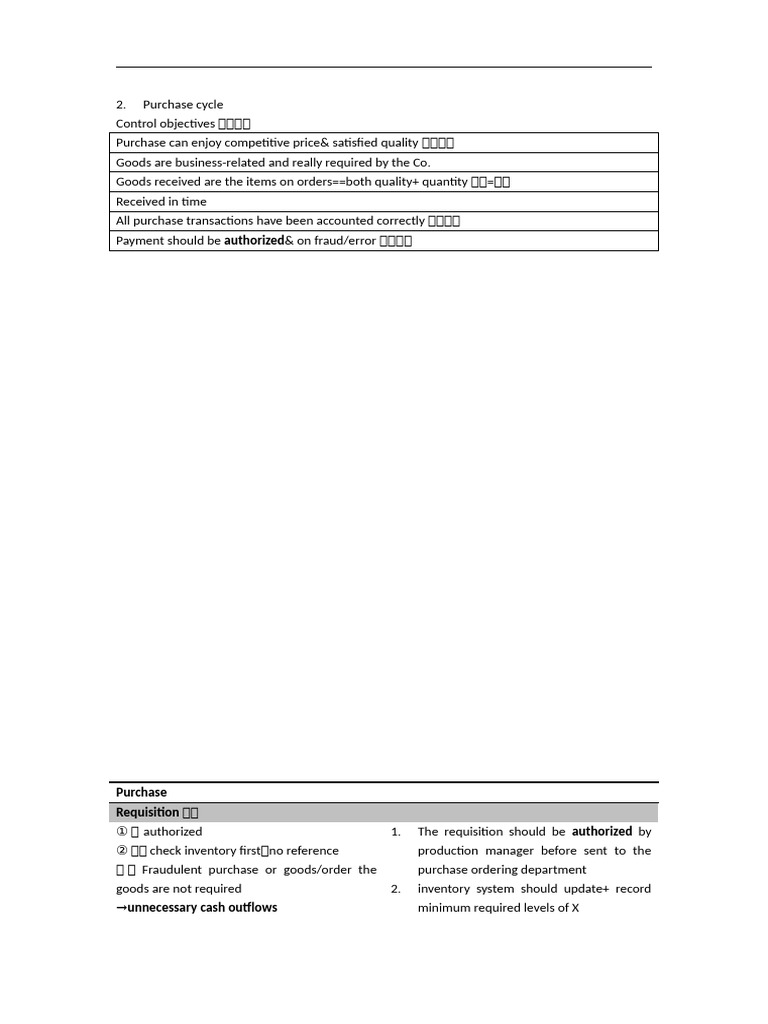 purchase cycle | PDF | Inventory | Goods