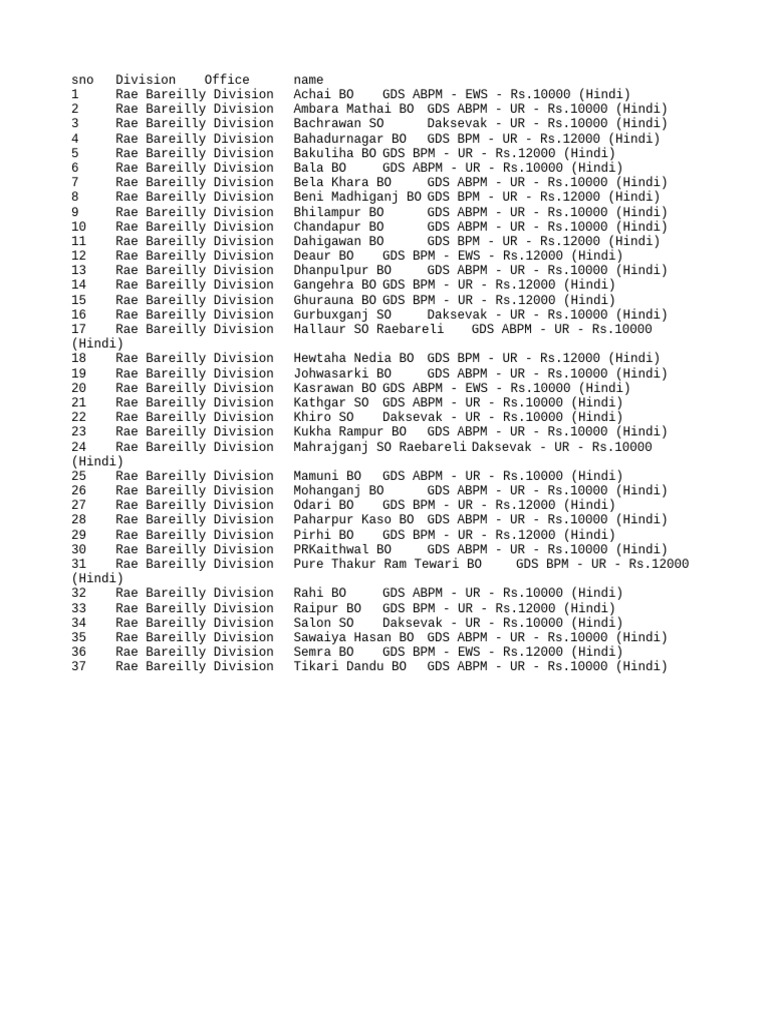 MARRER INVERSA | PDF