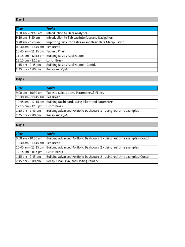 Tableau Training Syllabus | PDF