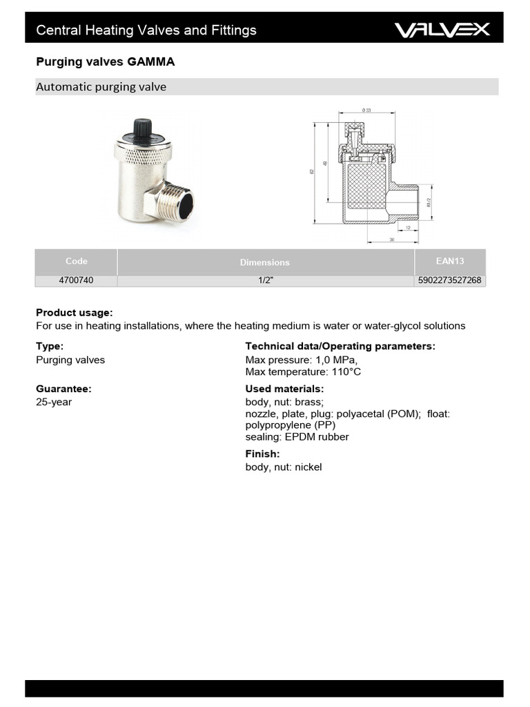 Productcard en | PDF