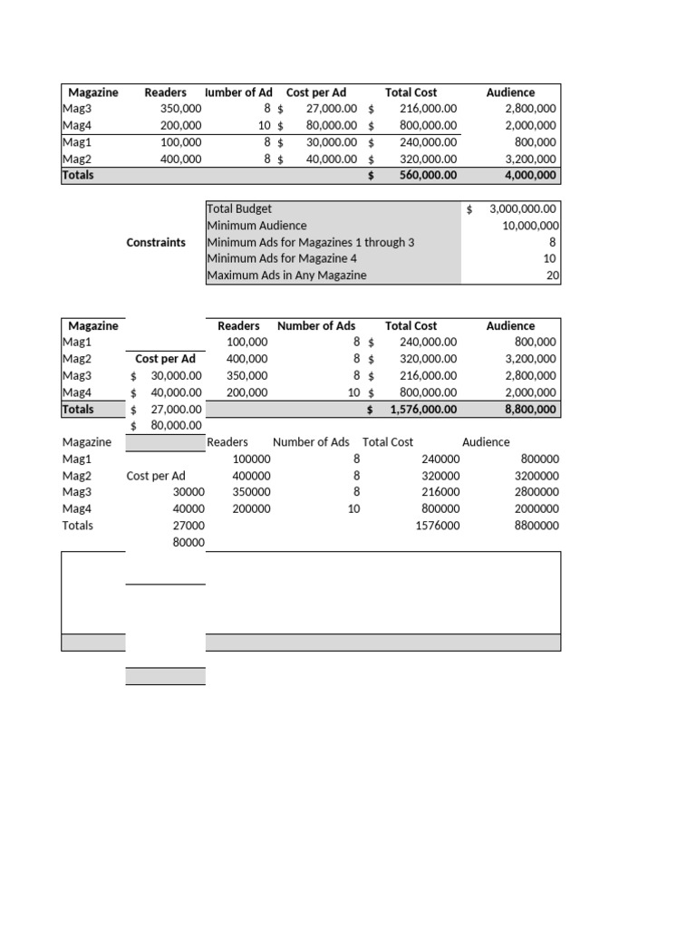 Excel 2-1 Edited | PDF