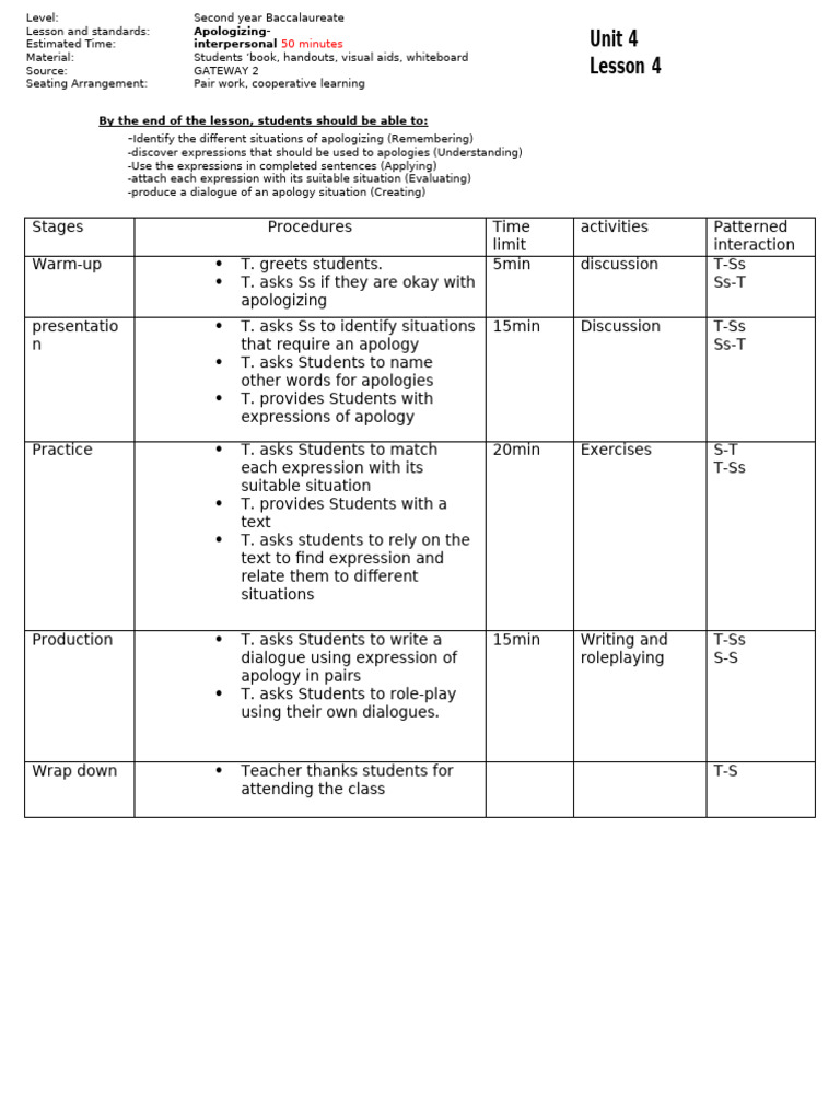Functions Lesson Plan | PDF | Cognition | Human Communication