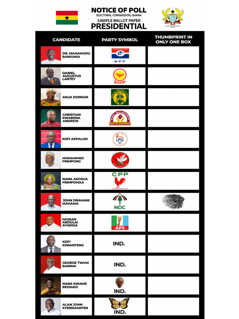 Notice of Poll | PDF