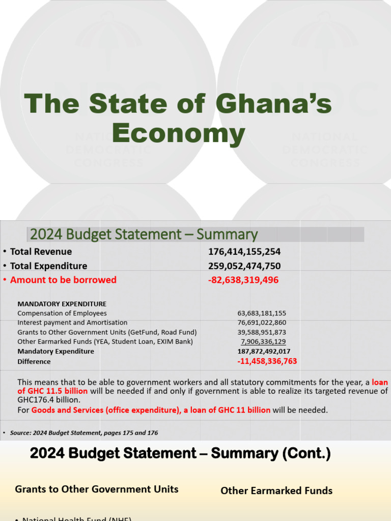 The State of Ghana's Economy | PDF | Economies