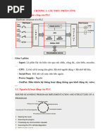 PLC Mitsubishi Dòng Q | PDF