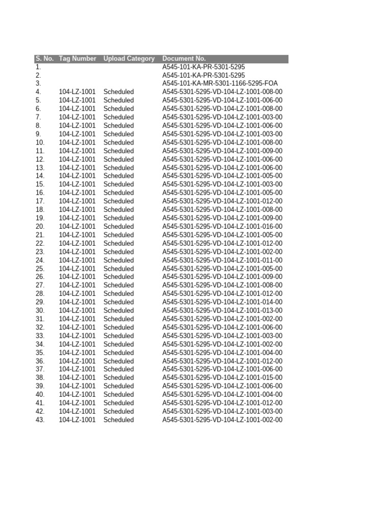 Document List for A545 Project | PDF | Information Science | Systems ...