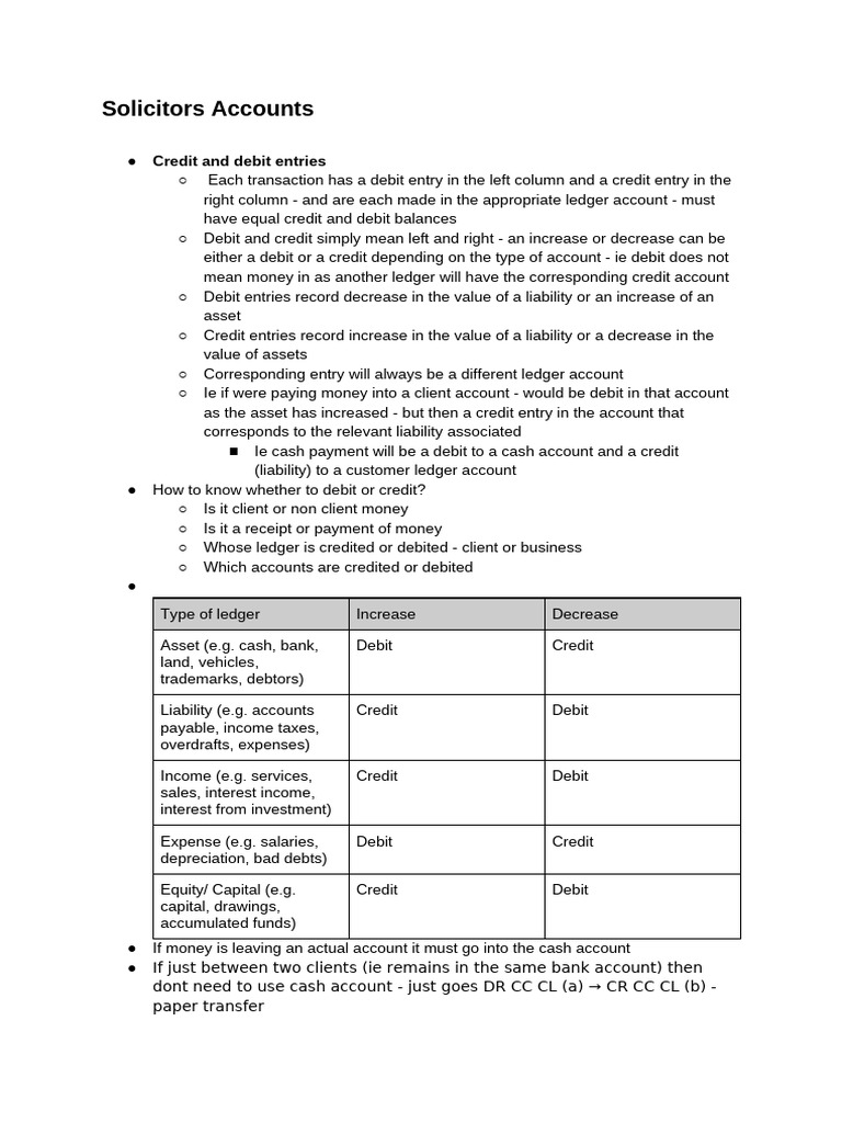 Solicitors Accounts | PDF | Debits And Credits | Bookkeeping