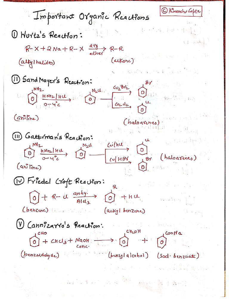 Important Organic Reactions | PDF