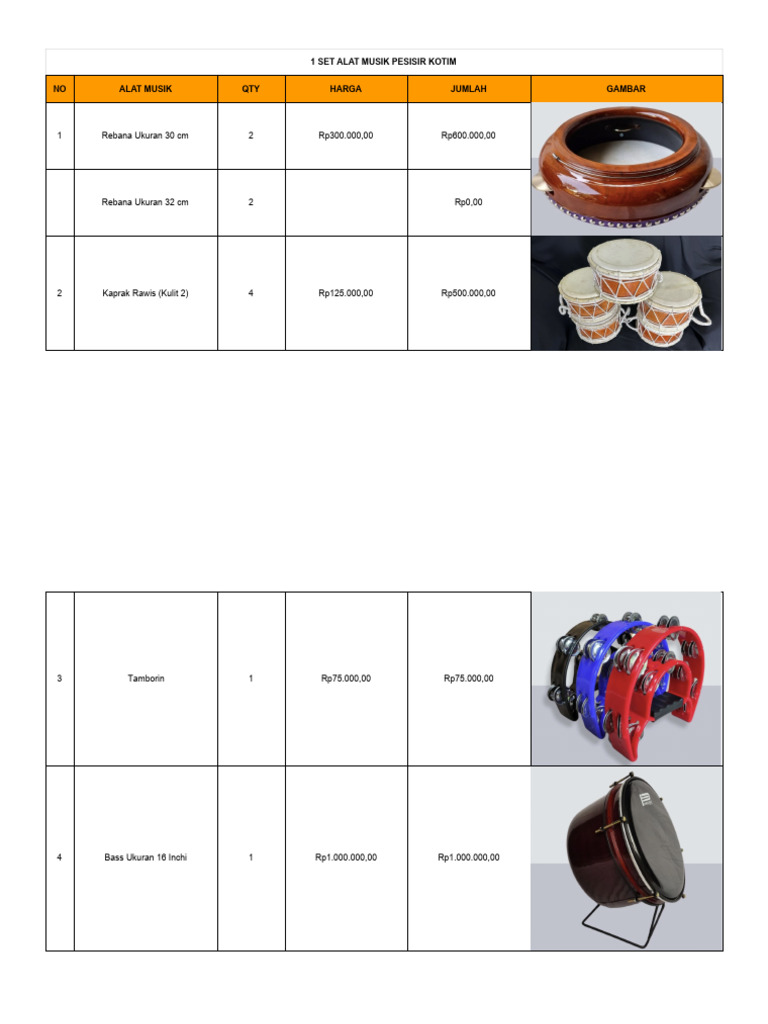 Set Alat Musik Pesisir Basic | PDF