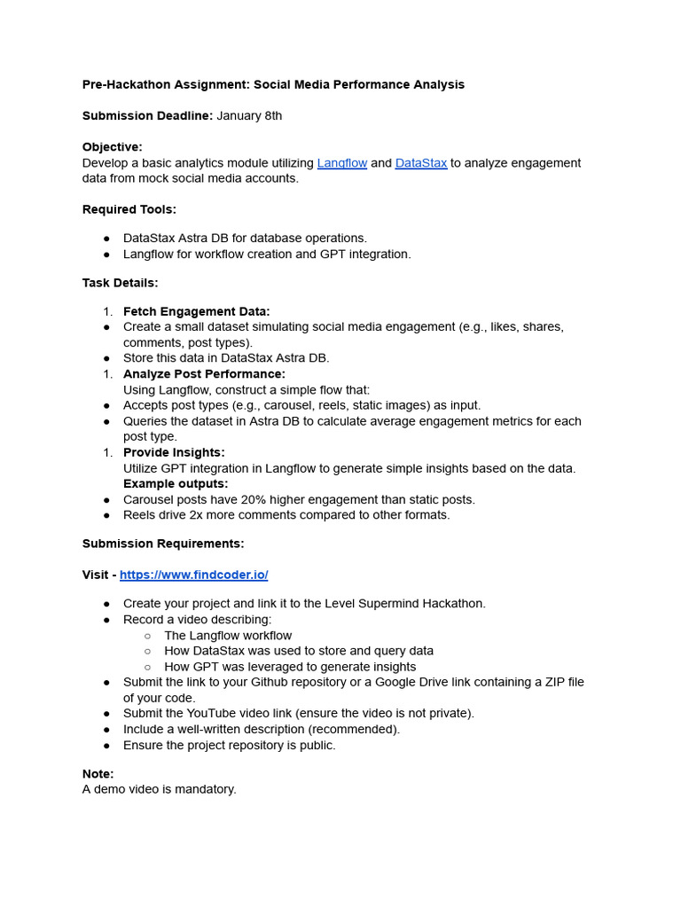 Pre-Hackathon Assignment - Social Media Performance Analysis | PDF