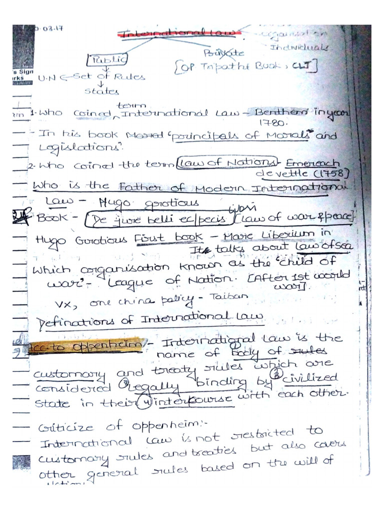 International Law Notes | PDF