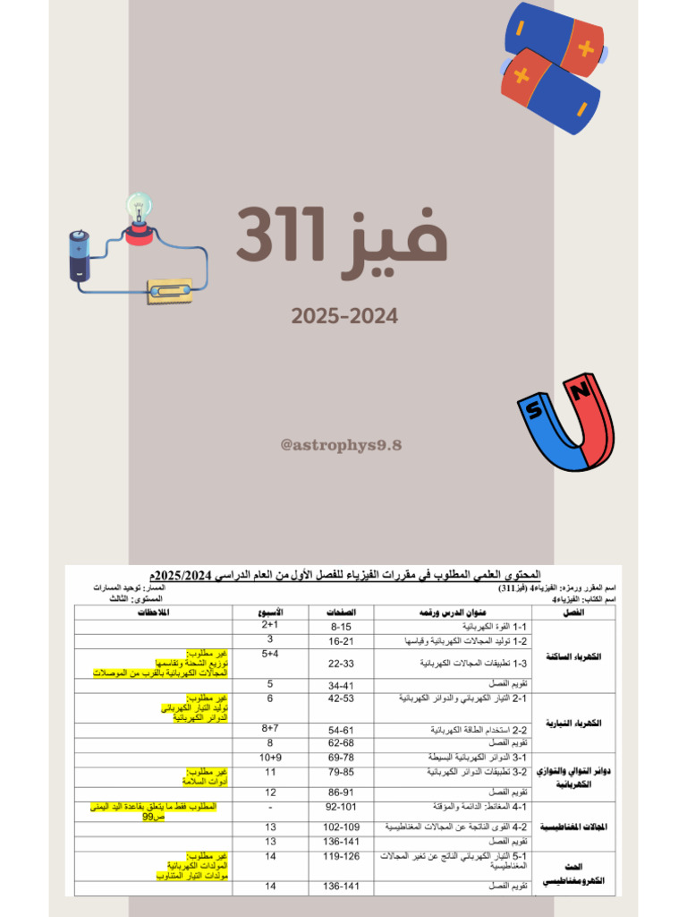 Phy 311 ملخص النظري الشامل PDF | PDF