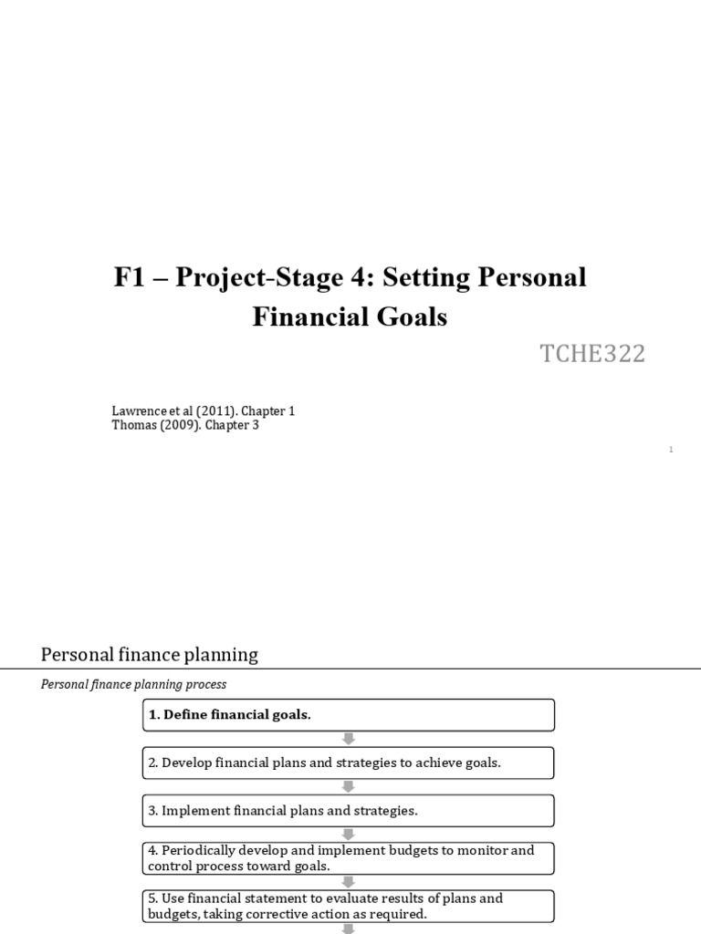 Fin1 - Stage 4 Setting Personal Financial Goals | PDF | Cost Of Living ...
