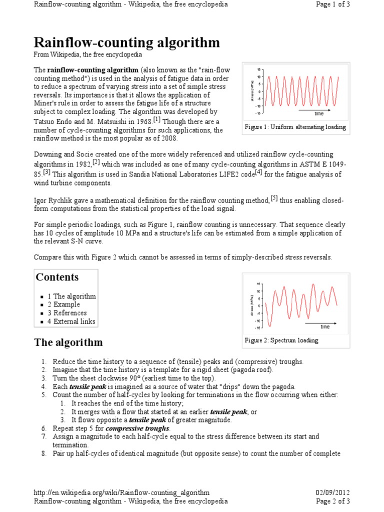 Wiki Rainflow Counting Algorithm Pdf Materials Science Chemical Product Engineering
