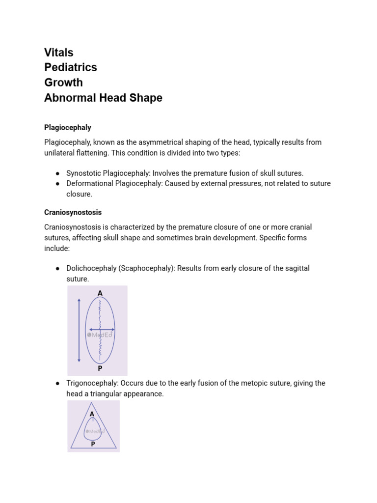 Abnormal Head Shape - Google Docs | PDF