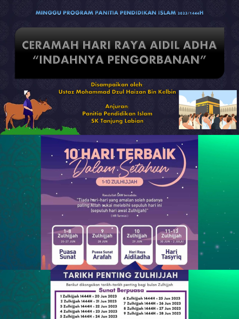 Ceramah Solat Aidil Adha | PDF