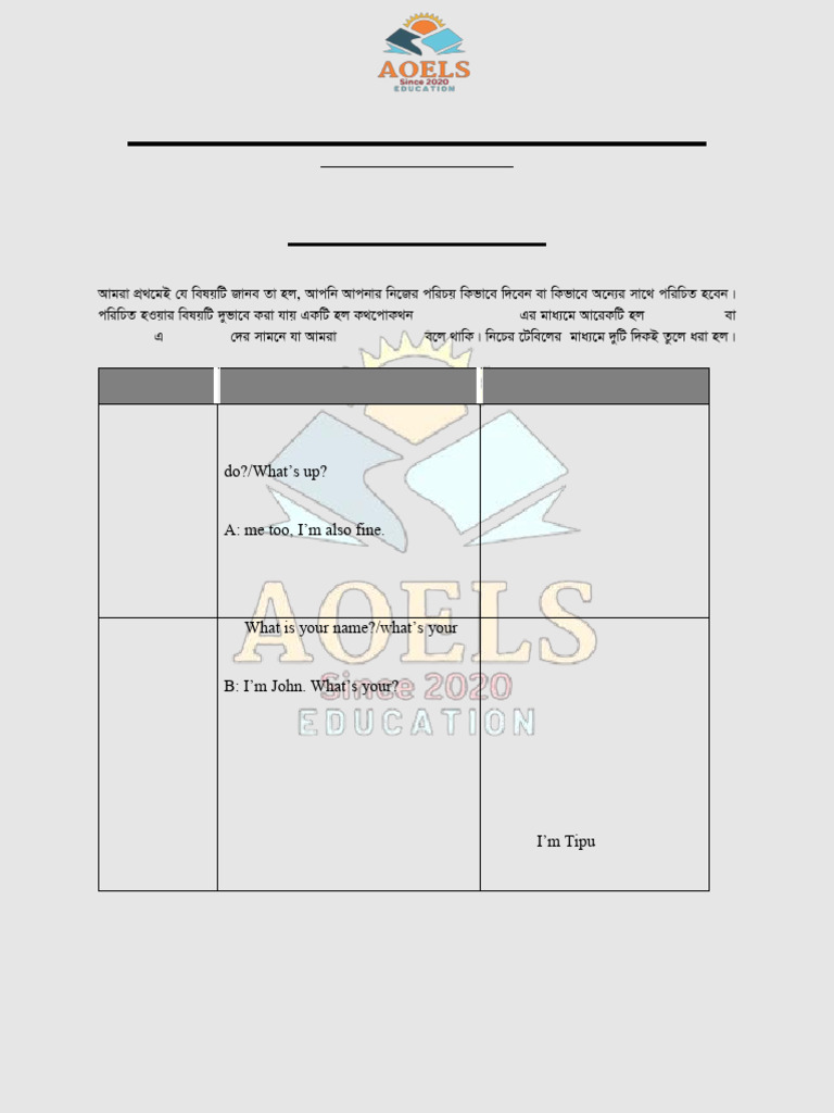 Professional Spoken English Class 4. Myself Presentation | PDF