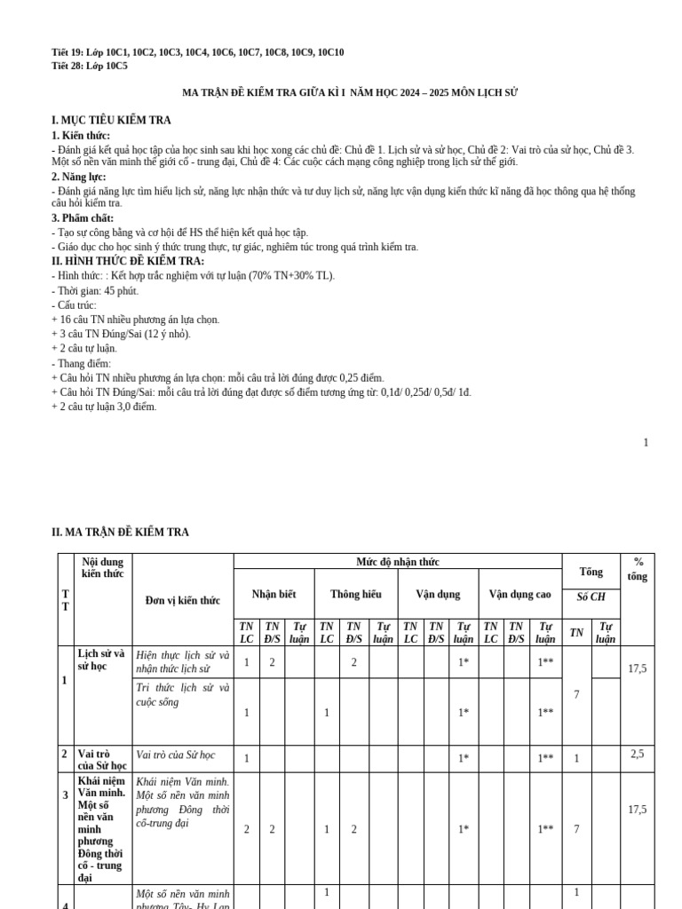 ma-tran-giua-hoc-ki-i-su-lop-10638653187206110176 | PDF