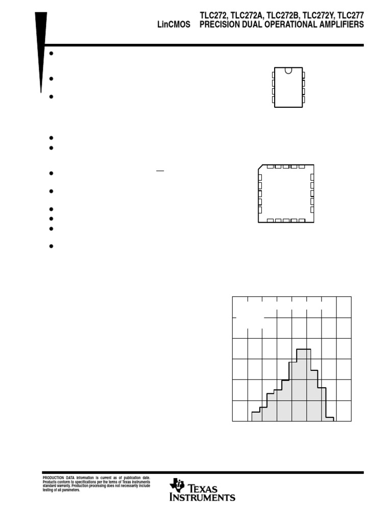 tlc272 | PDF | Amplifier | Operational Amplifier