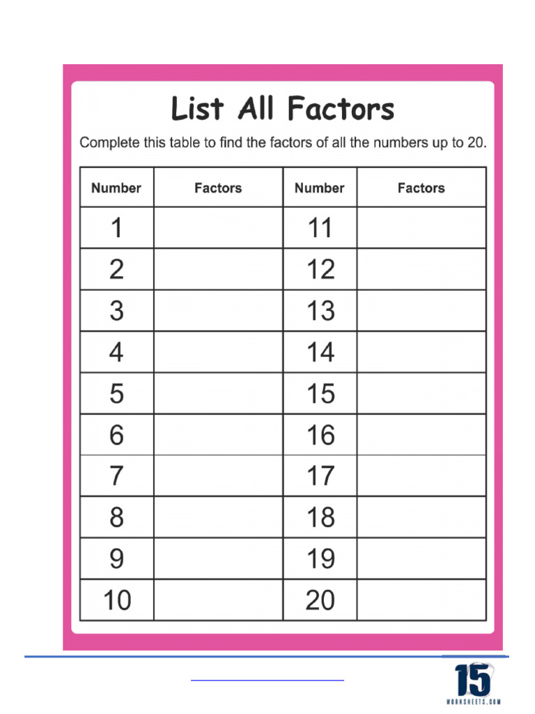 List All Factors Worksheet | PDF