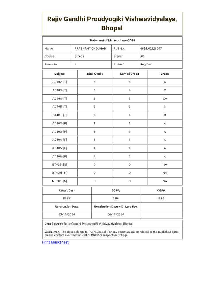 Rajiv Gandhi Proudyogiki Vishwavidyalaya, Bhopal | PDF