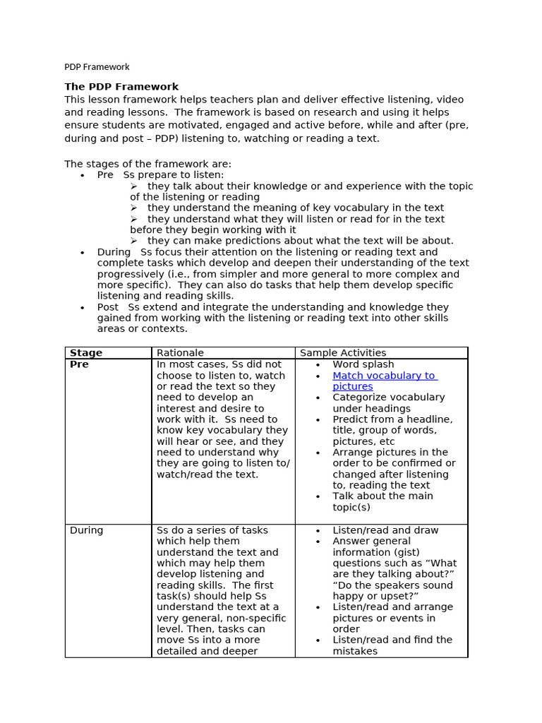PDP_Framework | PDF | Vocabulary | Human Communication