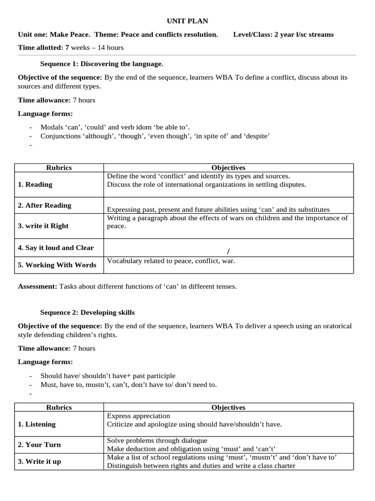 Template for Unit Plan | PDF | Verb | Cognitive Science