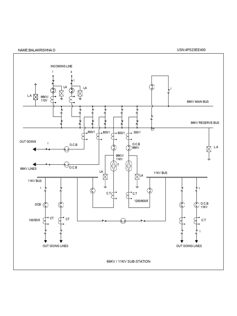 66KV/11KV Sub-Station Layout Overview | PDF