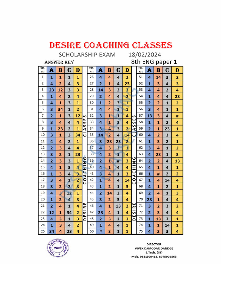 8th Scholarship Answer Key | PDF