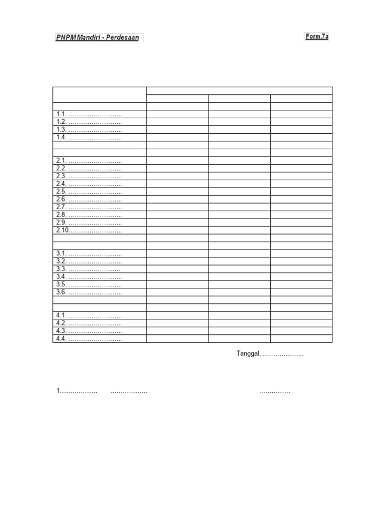 Form. 7.a. Estimasi Sumber Pembiayaan Kegiatan | PDF