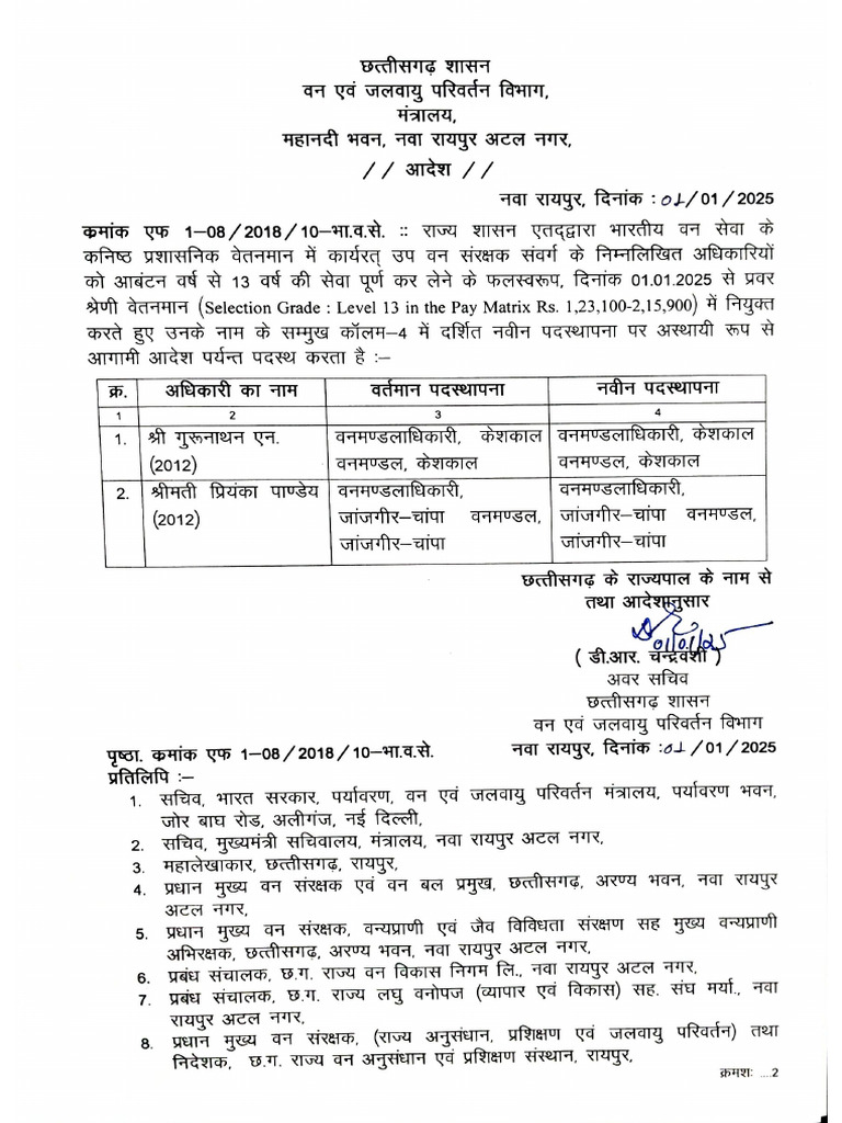 CG IFS Officers Promotion List Issued | PDF